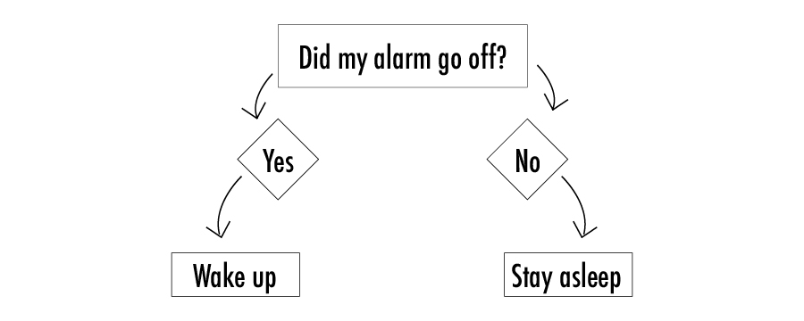 1.2: Remote Control and Conditionals – Robolink Basecamp