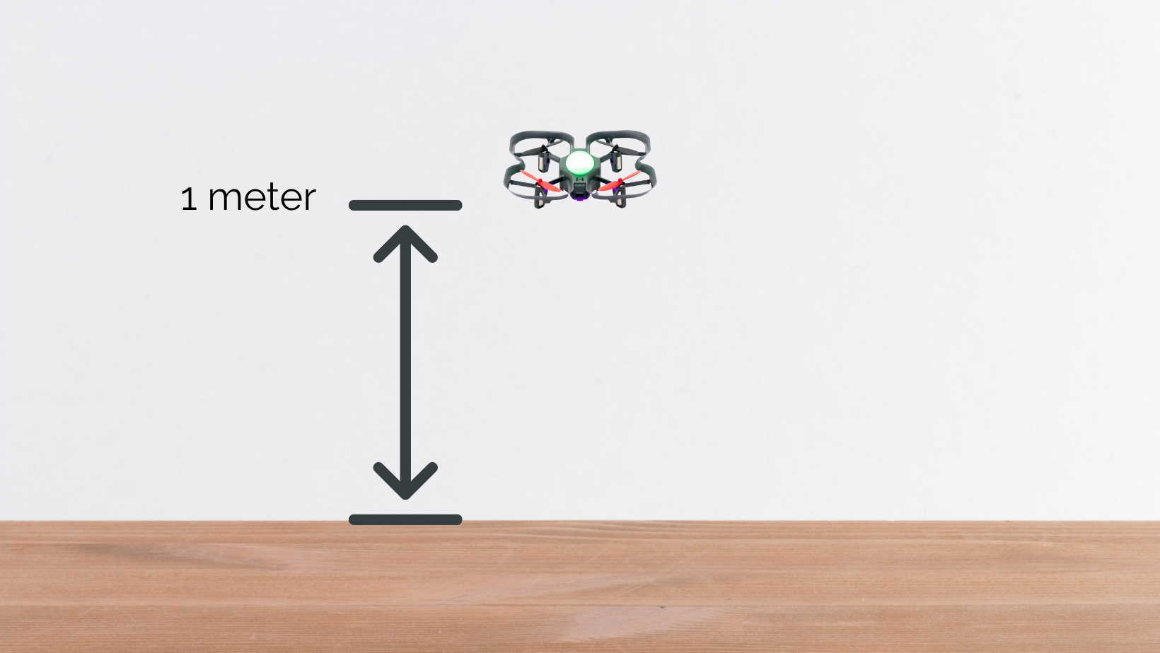1.2: Flight Commands – Robolink Basecamp