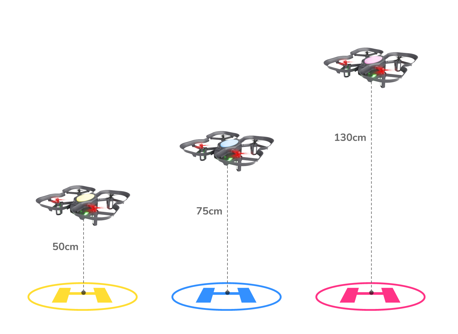 3.5: Bottom Range (Height) Sensor – Robolink Basecamp