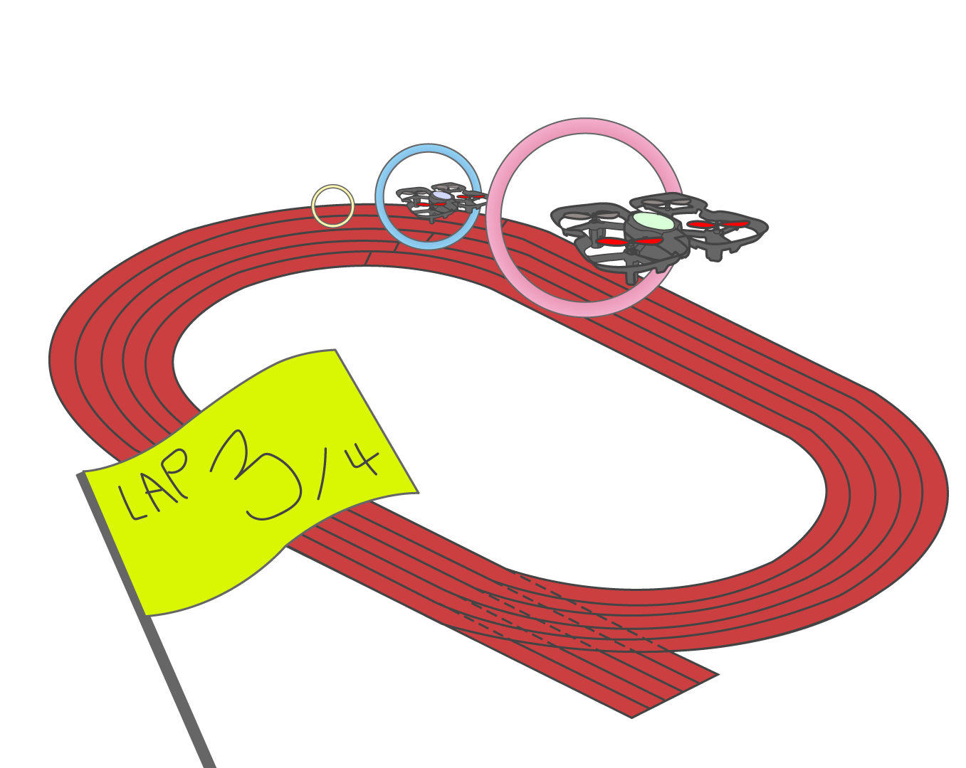 2.5: Loops – Robolink Basecamp