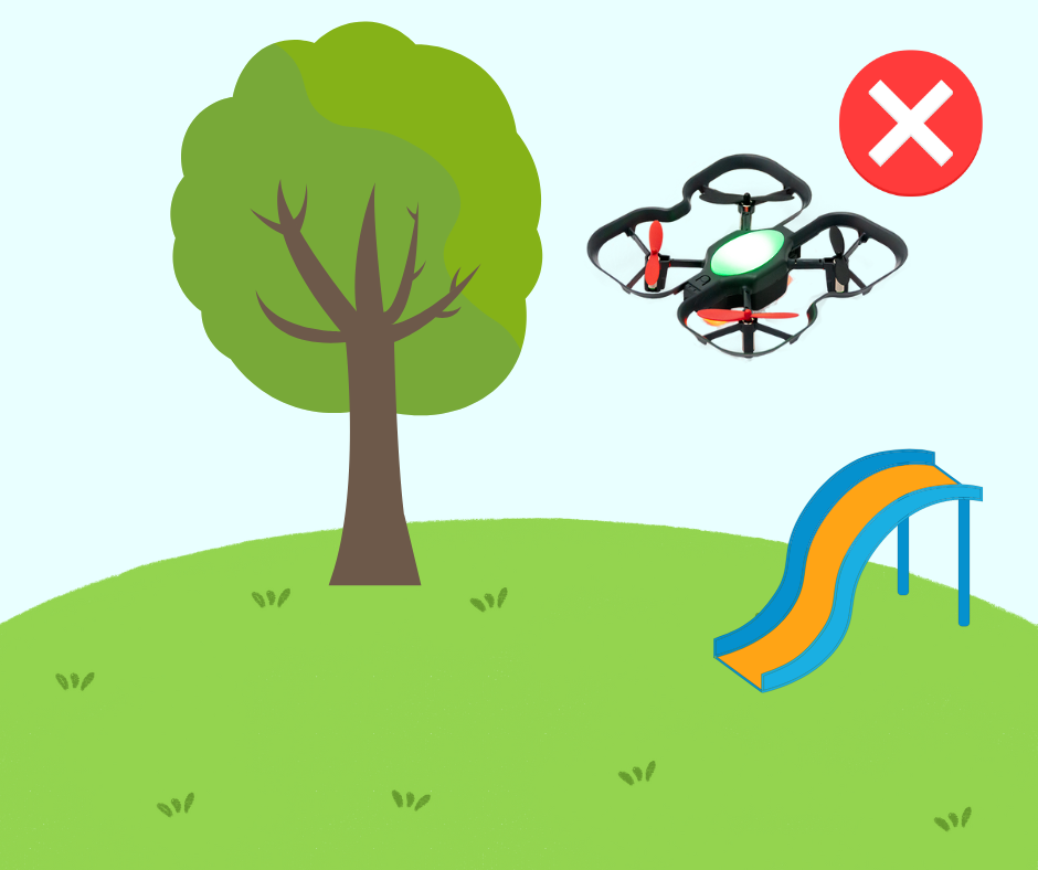 0.2 Before You Fly – Robolink Basecamp