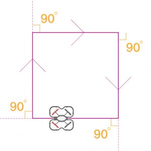 1.3: Flight Directions – Robolink Basecamp