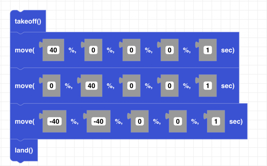 2.2: Flight Directions – Robolink Basecamp