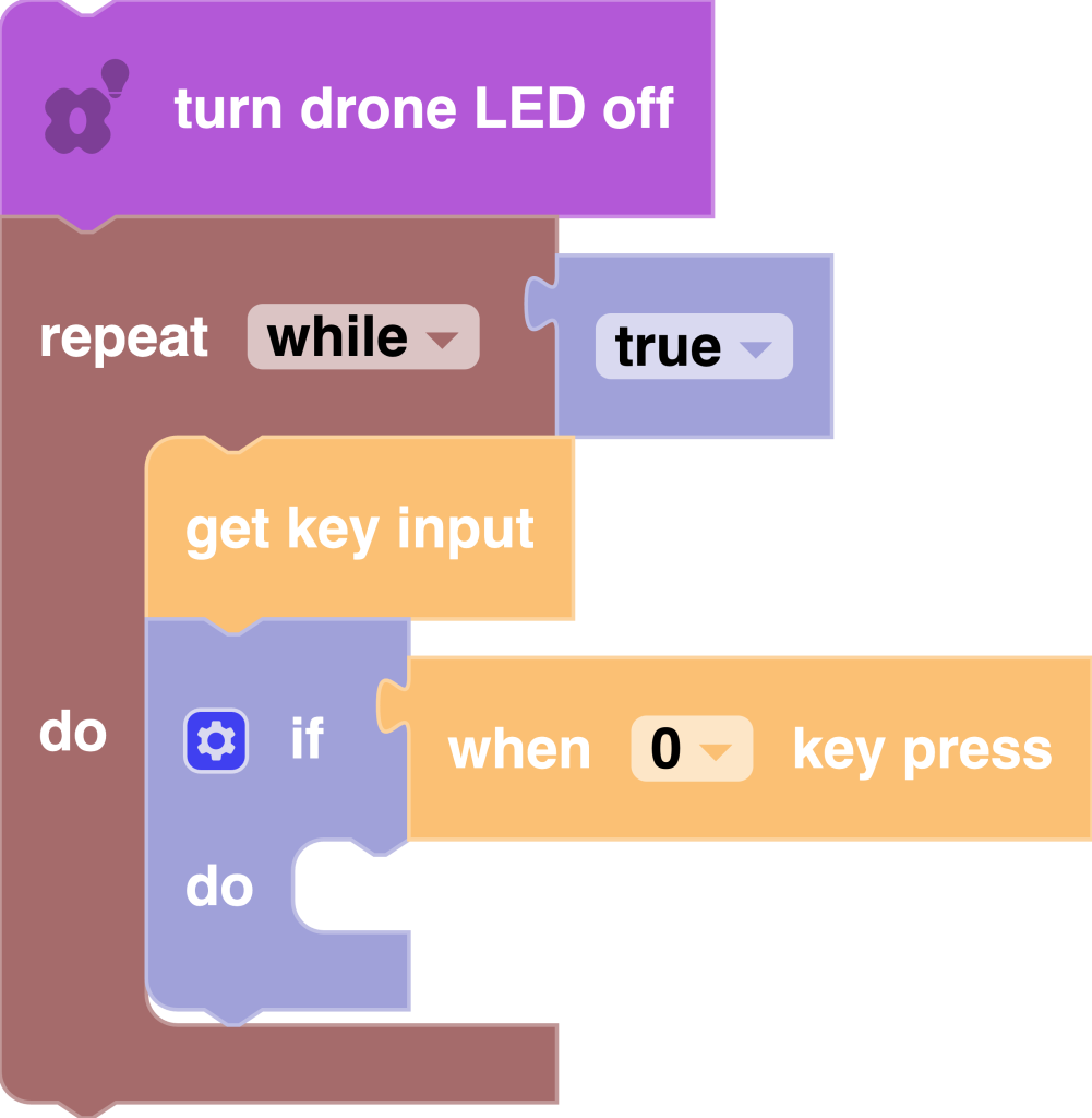1.8: Remote Control – Robolink Basecamp